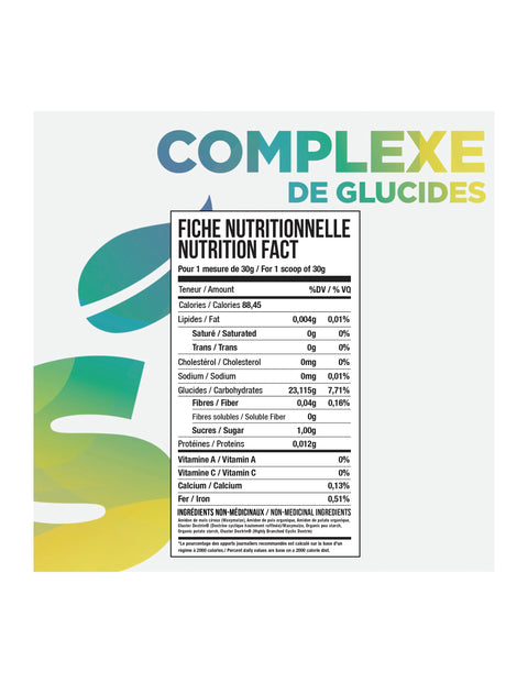 VRAC - Glucides Complexes - 1lb – Shop Santé