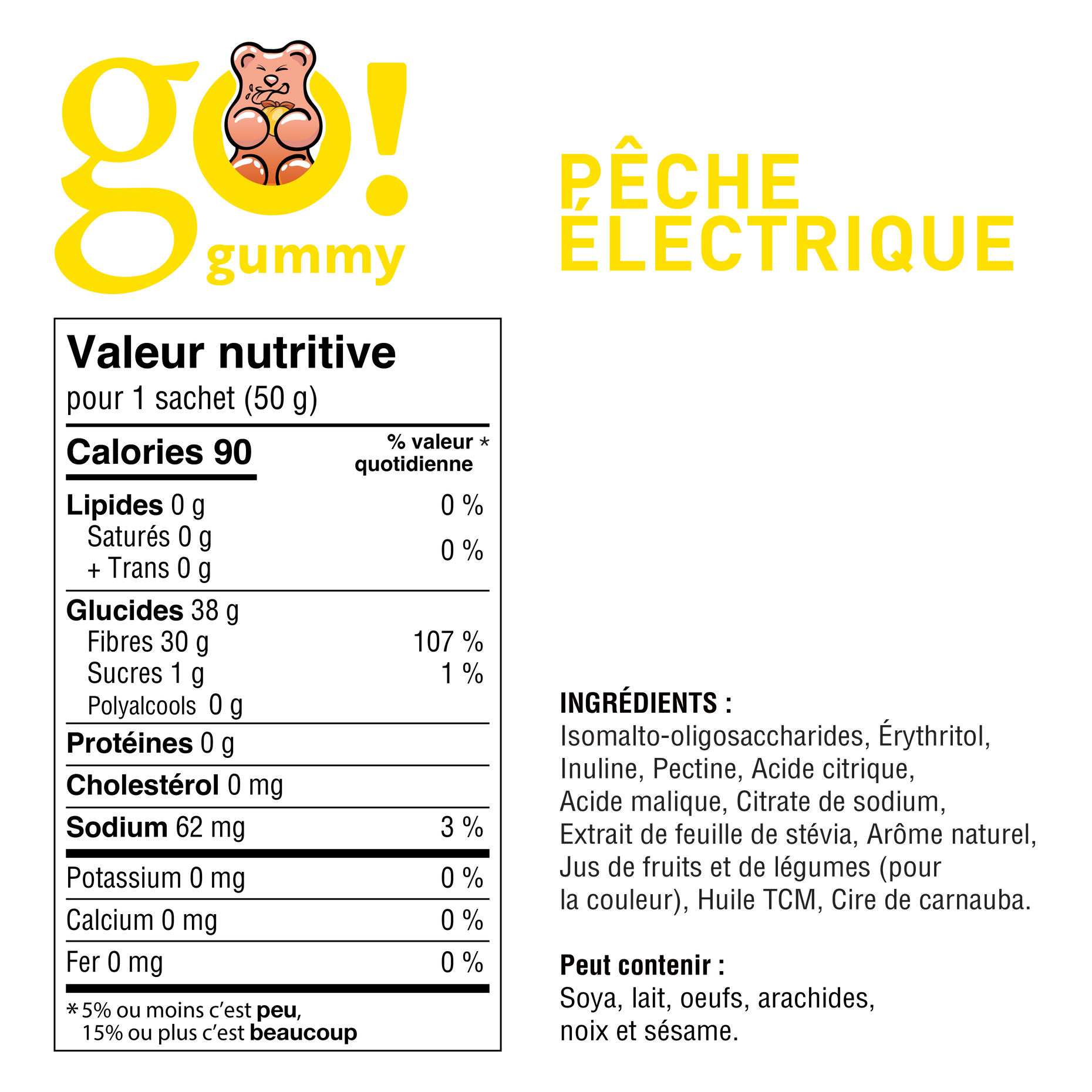 Go Nutrition - Go Gummy - 50g – Shop Santé