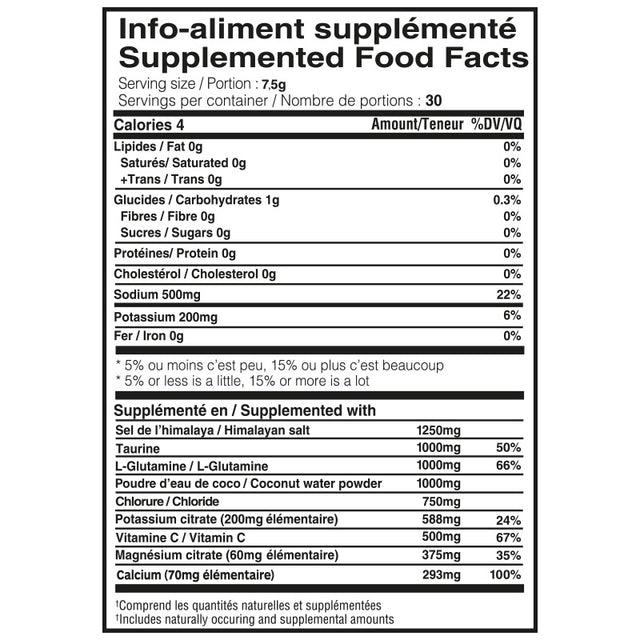 Yummy Sports - Hydra + Sachet Mixte (20x) – Shop Santé